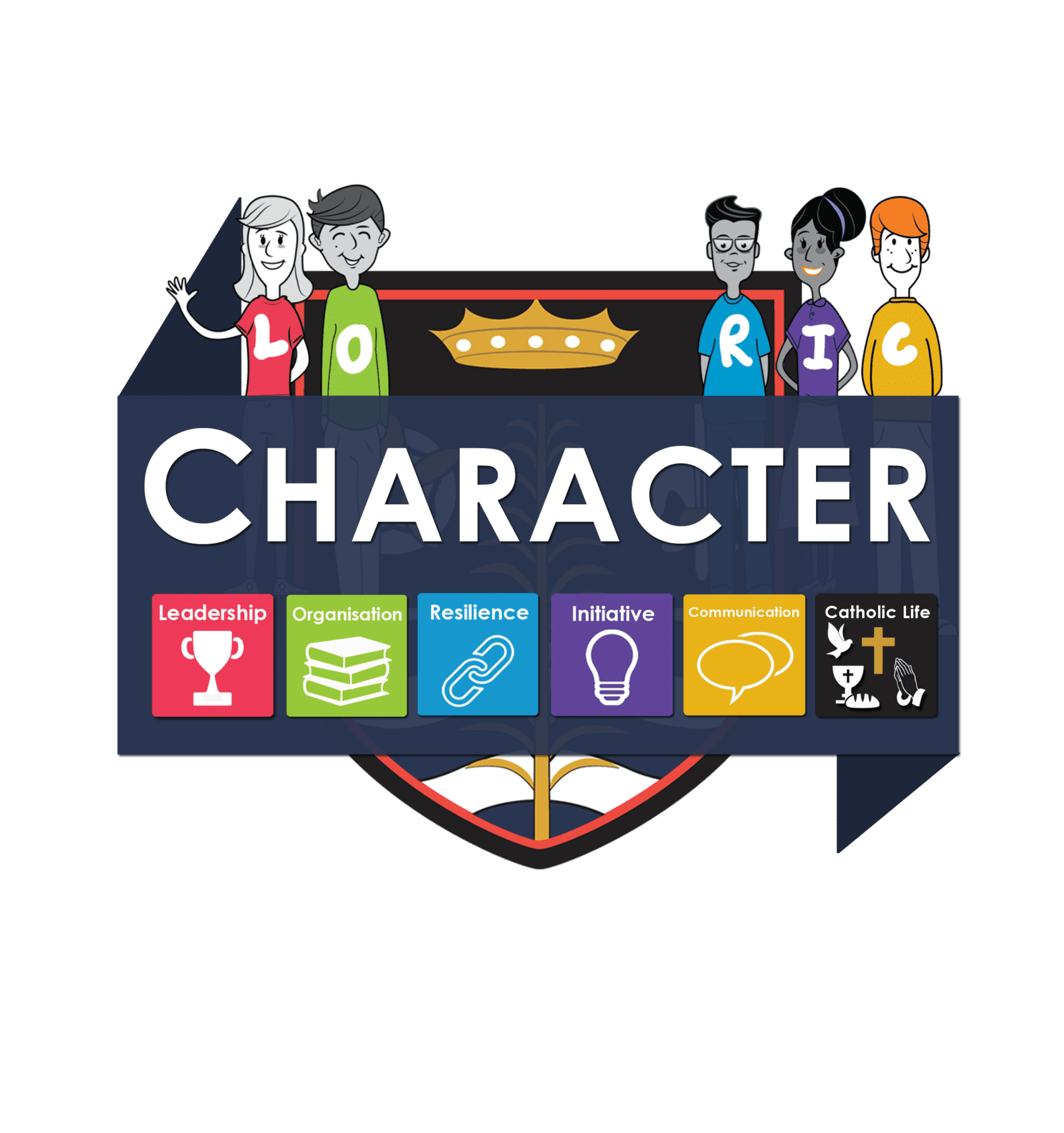 Personal Development - RSHE - Blessed Robert Sutton Catholic Voluntary ...