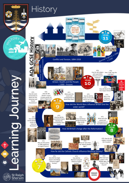 History - Blessed Robert Sutton Catholic Voluntary Academy - Burton upon Trent