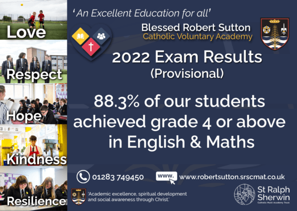 Statutory Information - Blessed Robert Sutton Catholic Voluntary ...