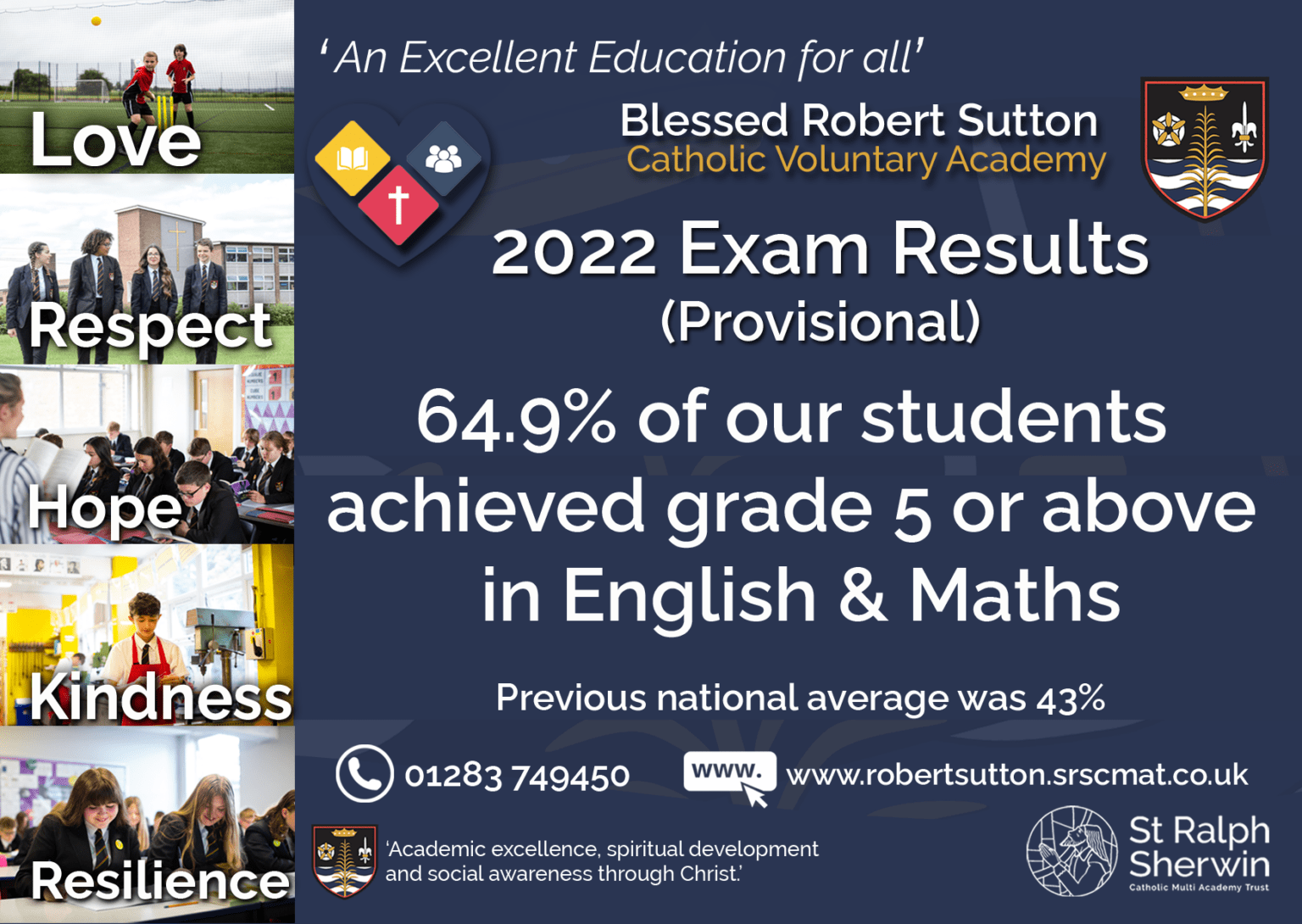 Statutory Information - Blessed Robert Sutton Catholic Voluntary ...
