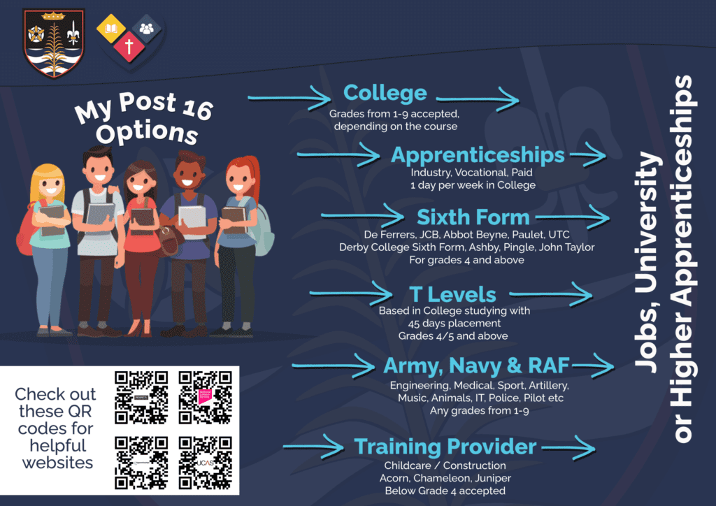 Careers Education - Blessed Robert Sutton Catholic Voluntary Academy ...